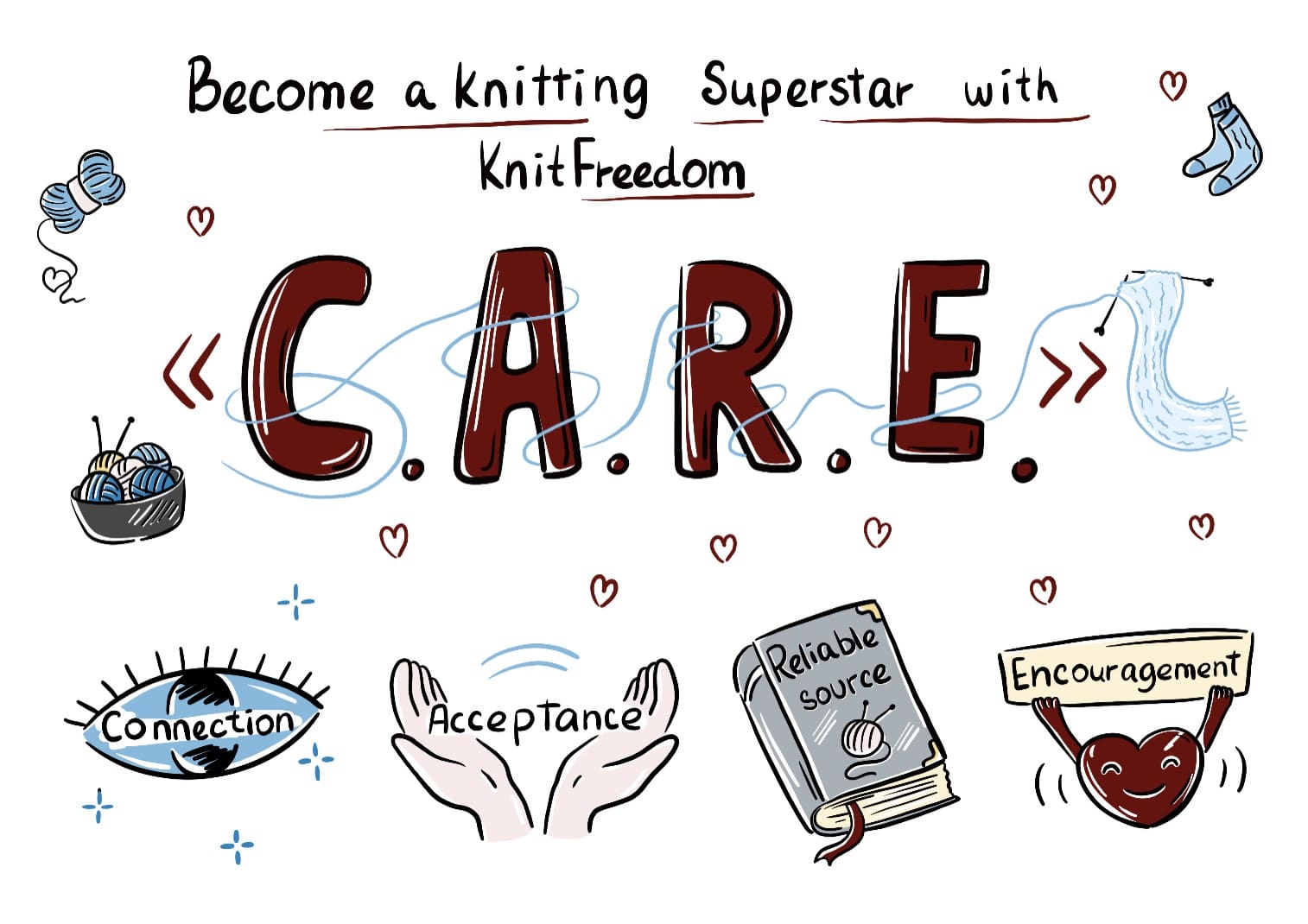 About KnitFreedom | KnitFreedom.com